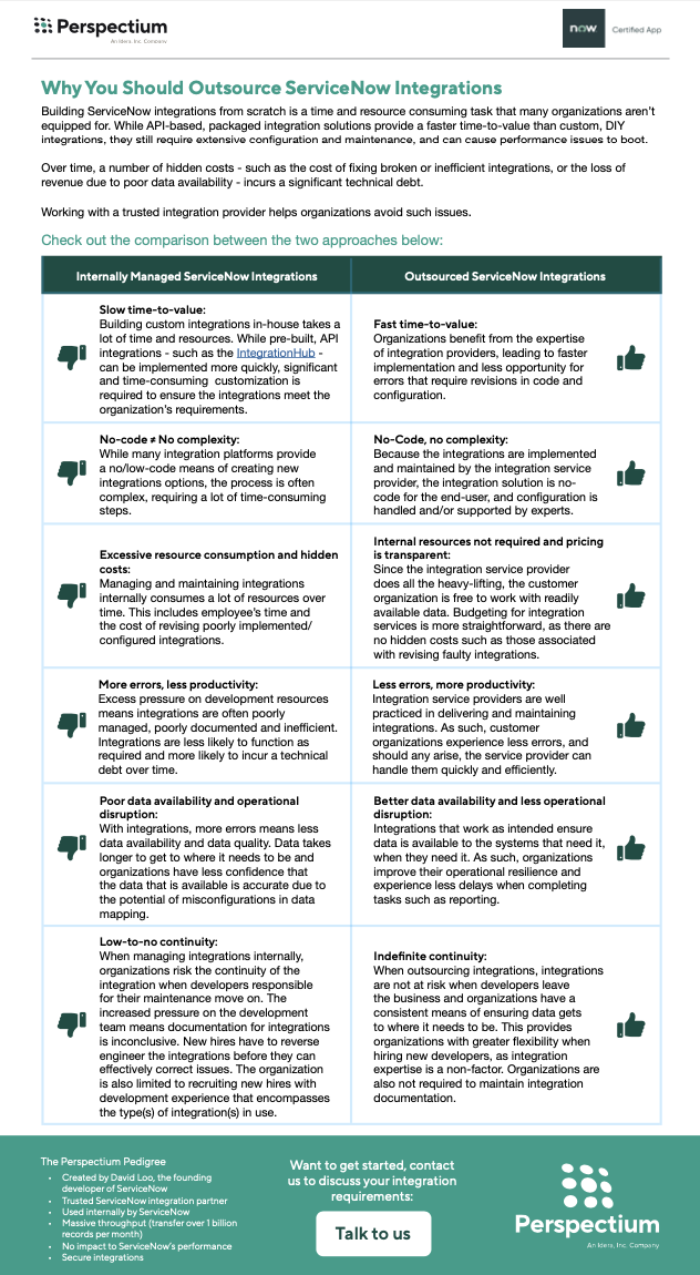 The Benefits of Outsourcing ServiceNow Integrations - Infographic